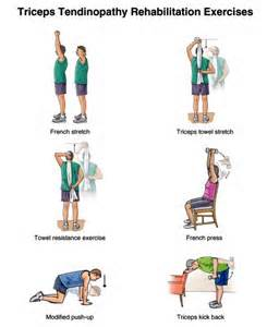 TRICEPS TEAR RECOVERY TIME 5 - Muscle Pull | Muscle Pull