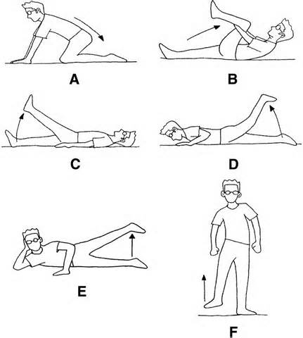 STRAINED HIP FLEXOR RECOVERY TIME 6 - Muscle Pull | Muscle Pull