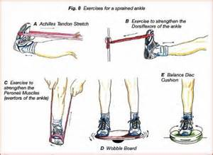 TWISTED ANKLE TREATMENT 4 - Muscle Pull | Muscle Pull